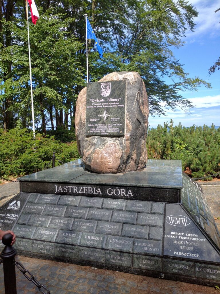 Gwiazda Północy w Jastrzębiej Górze – najdalej na północ wysunięty ...